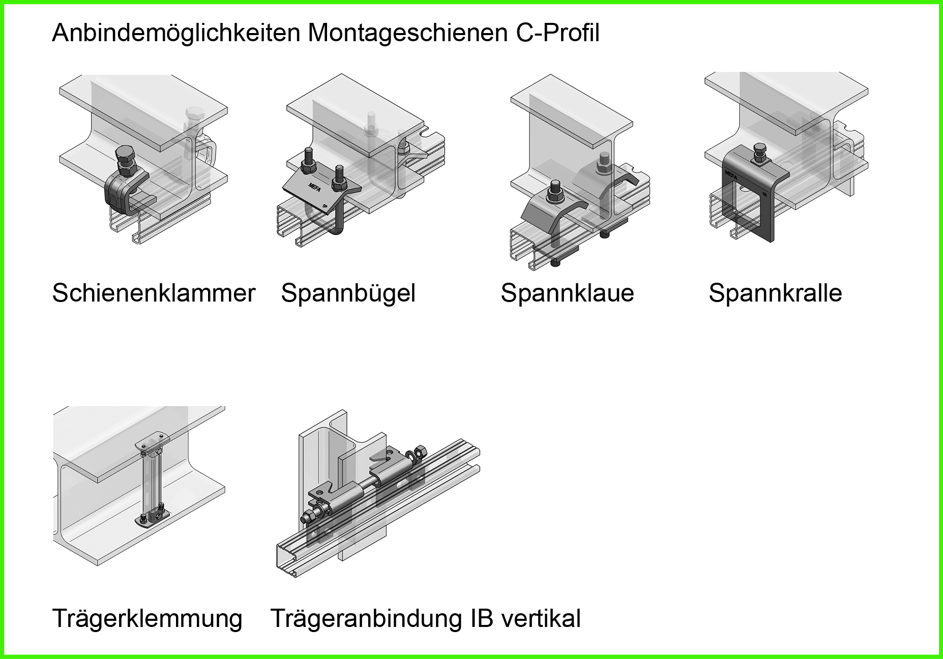 Sichere Befestigung an Stahlträgern
