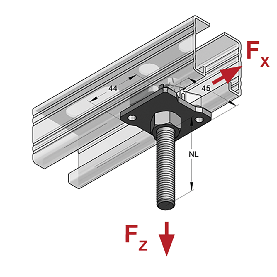 MEFA Befestigungs- und Montagesysteme GmbH - Willkommen OBEN!