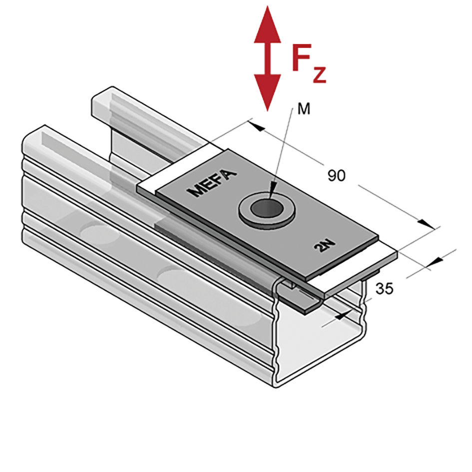 MEFA Befestigungs- und Montagesysteme GmbH - Willkommen OBEN!
