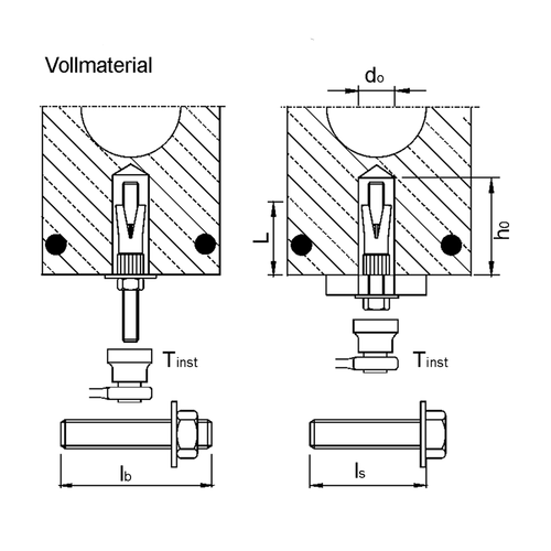 MEFA Befestigungs- und Montagesysteme GmbH - Welcome OBEN!