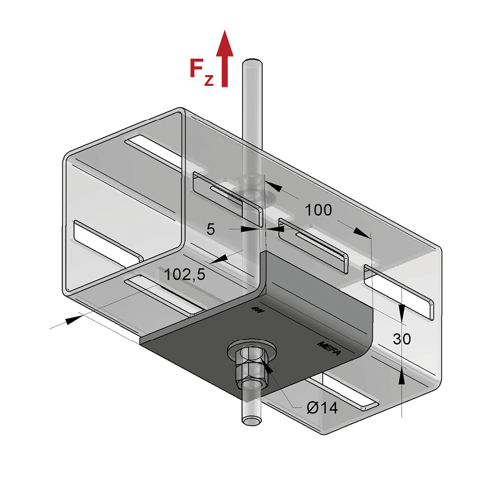 MEFA Befestigungs- und Montagesysteme GmbH - Welcome OBEN!