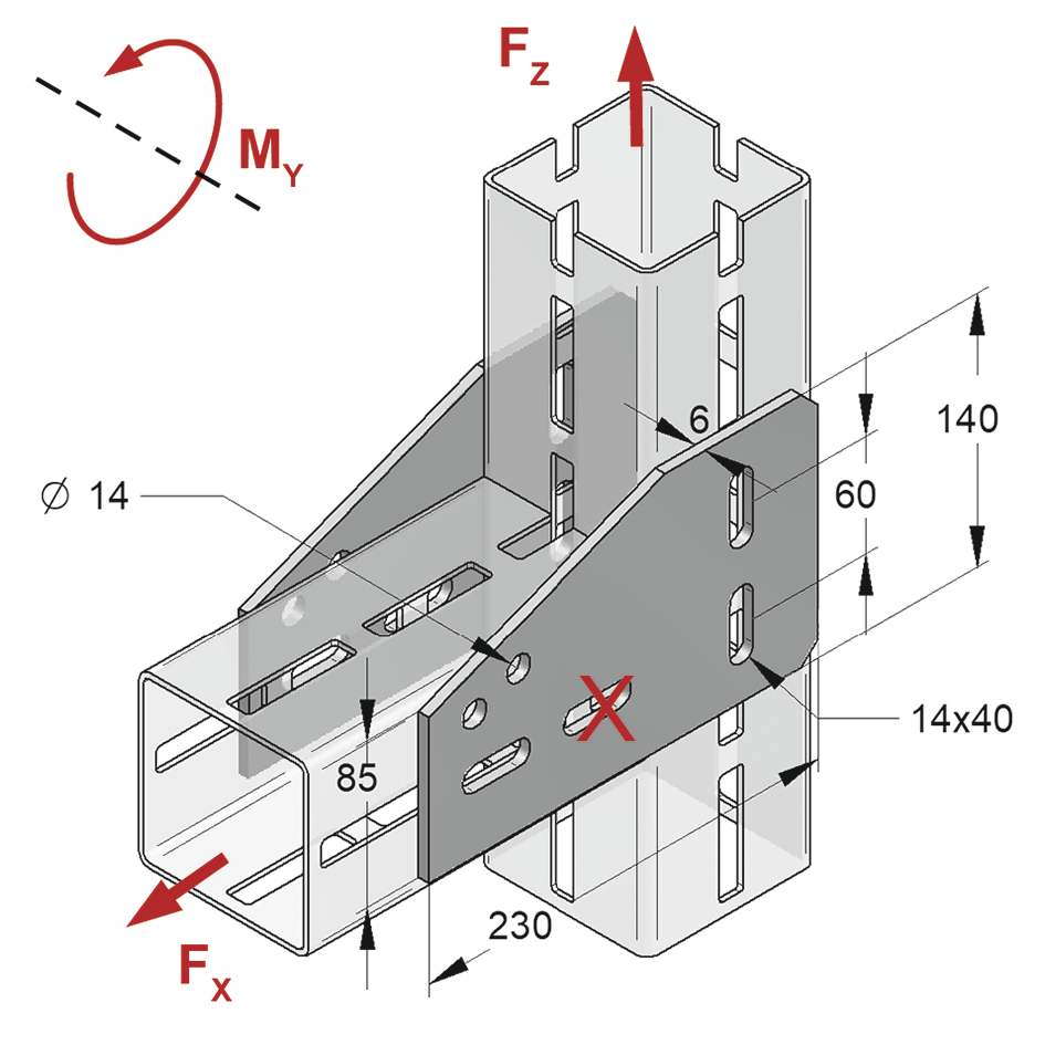 MEFA Befestigungs- und Montagesysteme GmbH - Welcome OBEN!