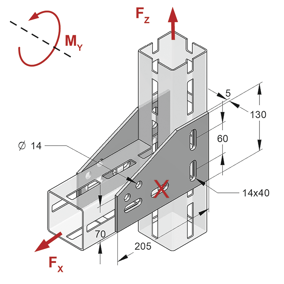 MEFA Befestigungs- und Montagesysteme GmbH - Welcome OBEN!