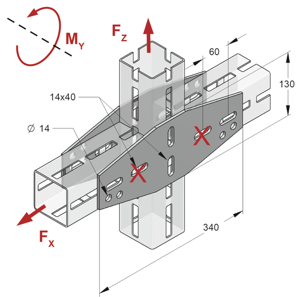 MEFA Befestigungs- und Montagesysteme GmbH - Welcome OBEN!