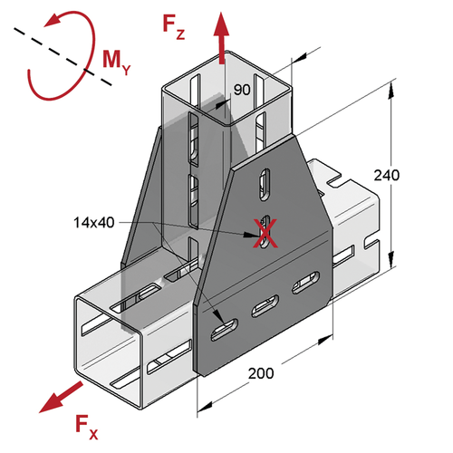 MEFA Befestigungs- und Montagesysteme GmbH - Welcome OBEN!
