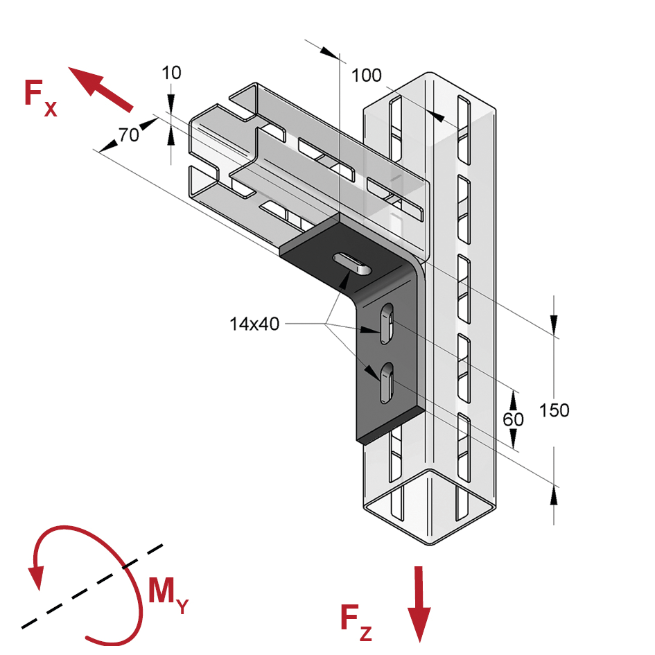 MEFA Befestigungs- und Montagesysteme GmbH - Welcome OBEN!