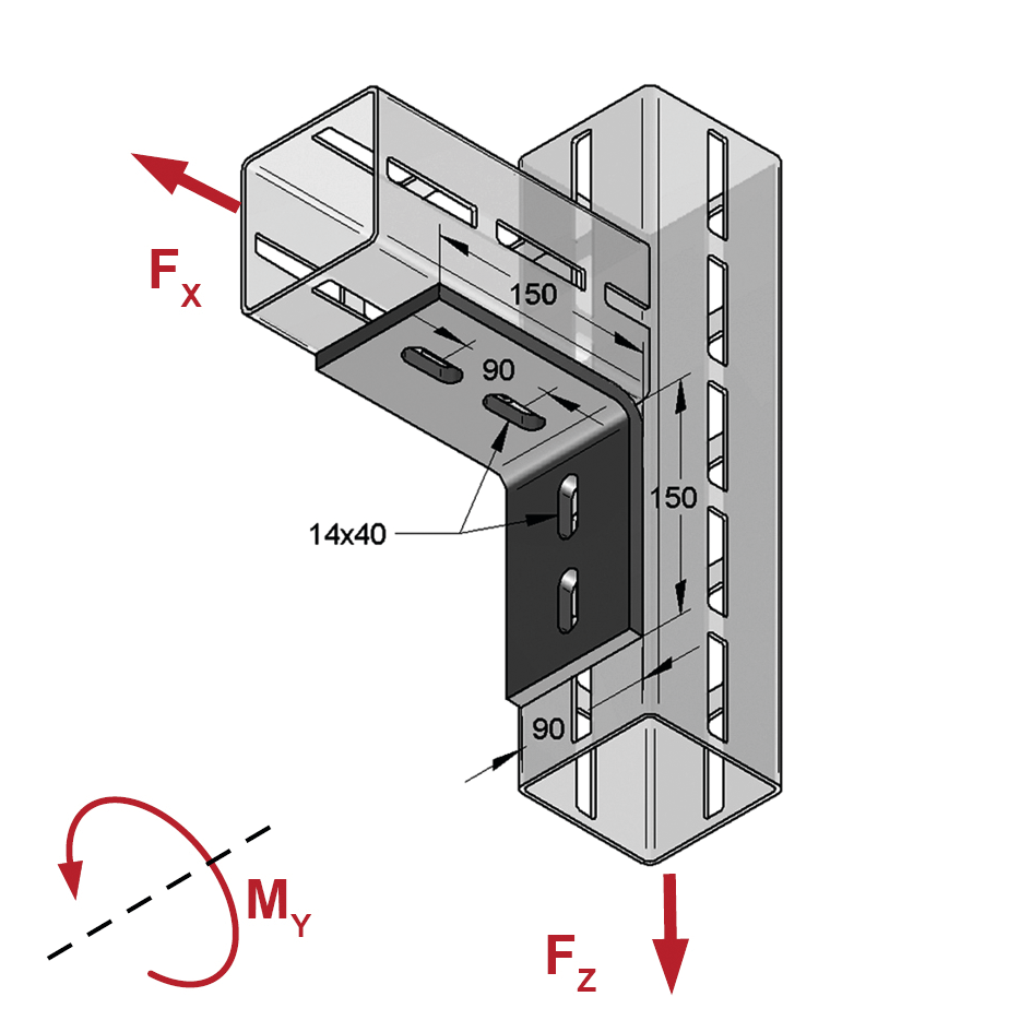 MEFA Befestigungs- und Montagesysteme GmbH - Welcome OBEN!
