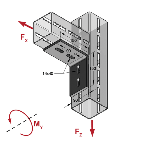 MEFA Befestigungs- und Montagesysteme GmbH - Welcome OBEN!