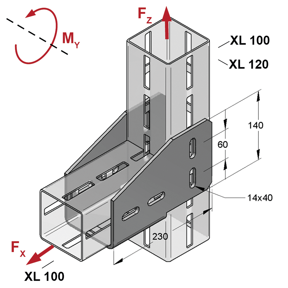MEFA Befestigungs- und Montagesysteme GmbH - Welcome OBEN!
